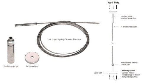 Cable Display Kits